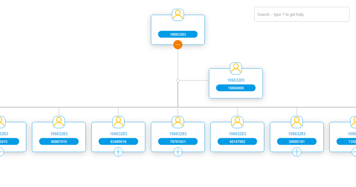 15k nodes with custom Expand\Collapse 15k nodes with custom Expand\Collapse