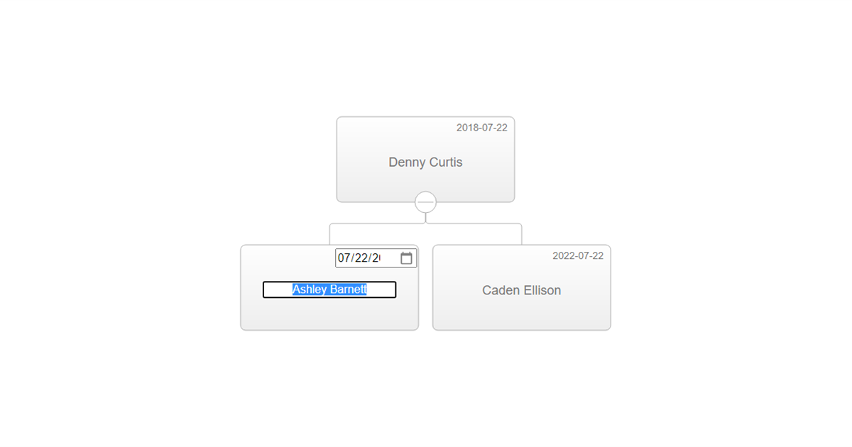Inline Editing Code Of The Week