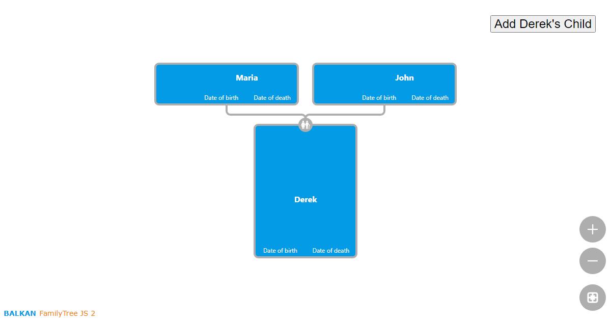 addChild - Family Tree JS 2