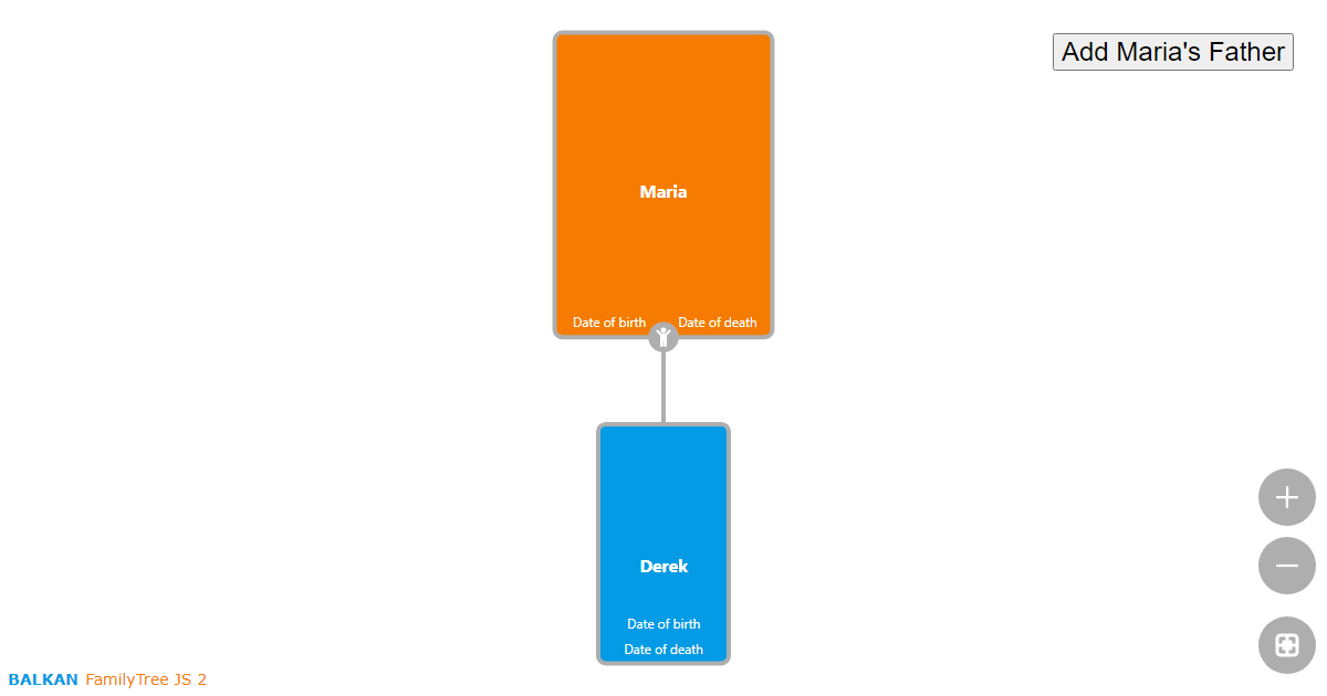 addFather - Family Tree JS 2