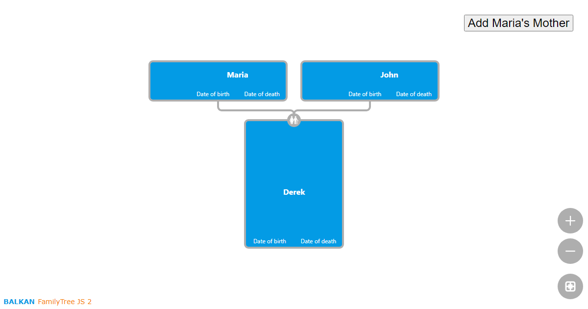 addMother - Family Tree JS 2