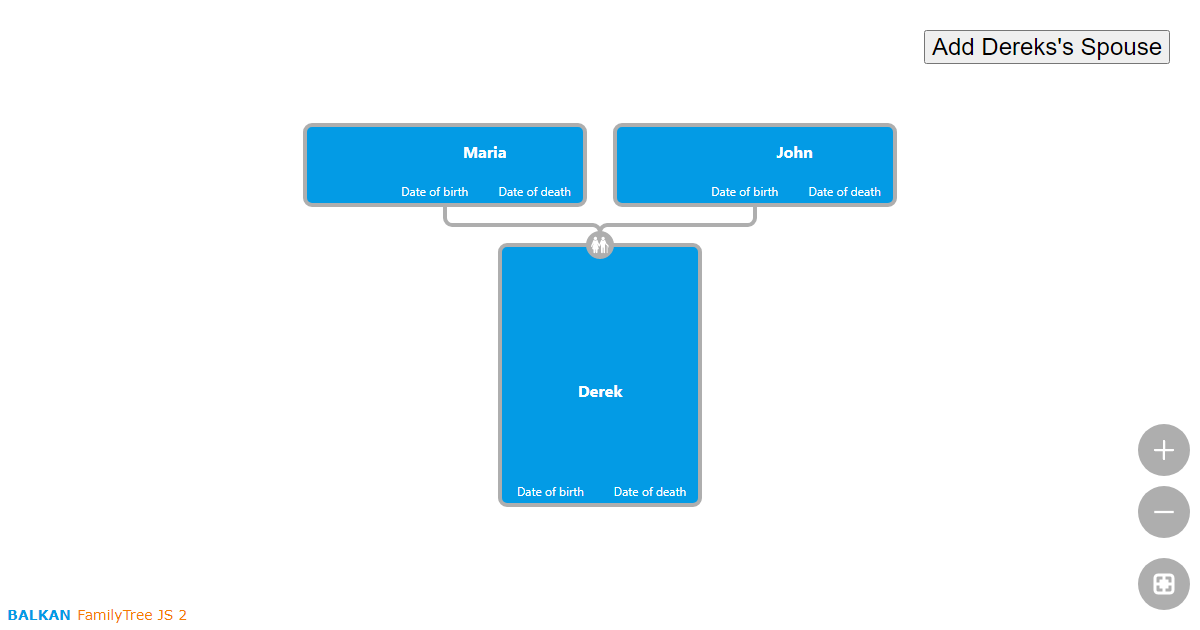 addSpouse - Family Tree JS 2