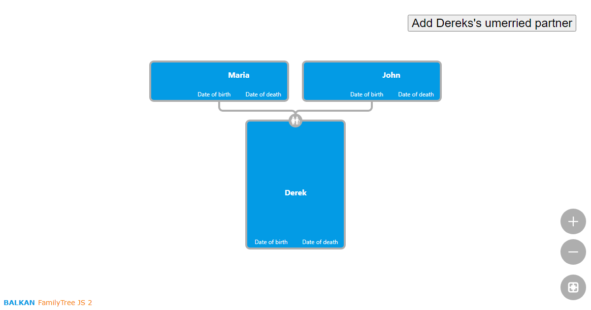 addUmerriedPartner - Family Tree JS 2