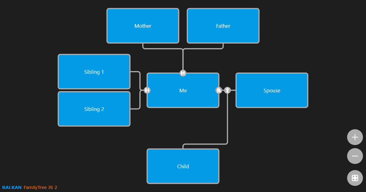 Dark Mode - Family Tree JS 2