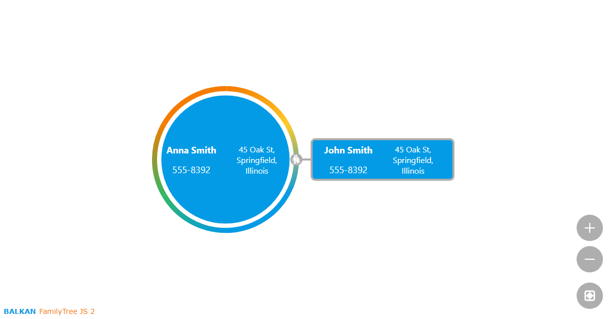Fields - Family Tree JS 2