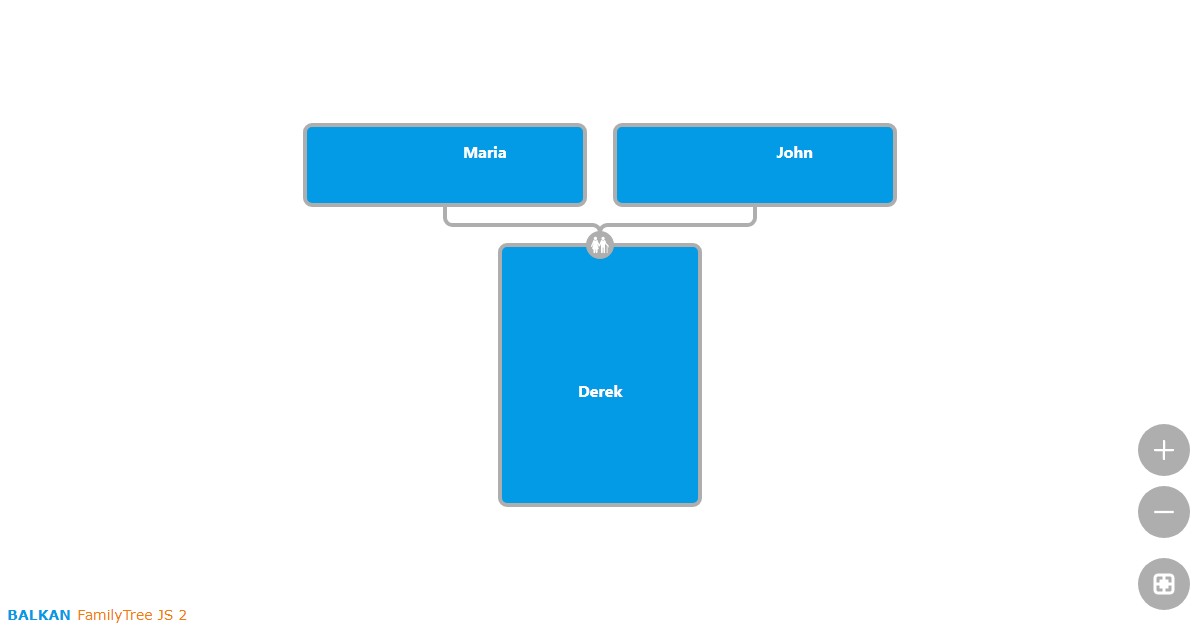 Getting Started - Family Tree JS 2