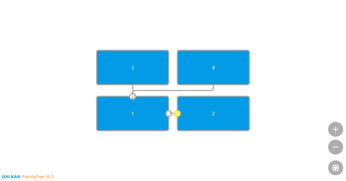 Select - Family Tree JS 2