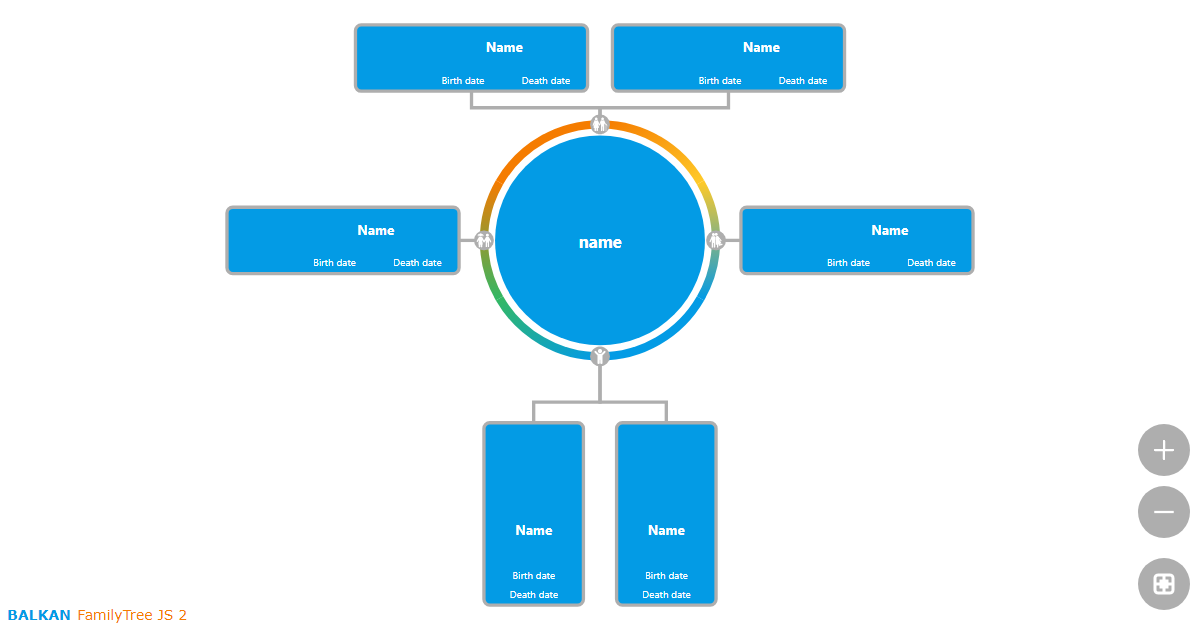 Sharp corners - Family Tree JS 2