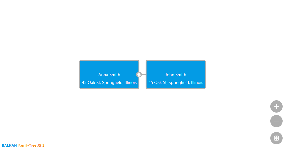 SVG fields - Family Tree JS 2