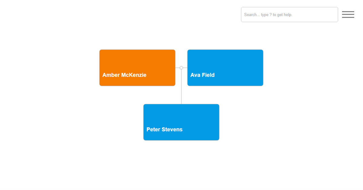 a4 - FamilyTree JS