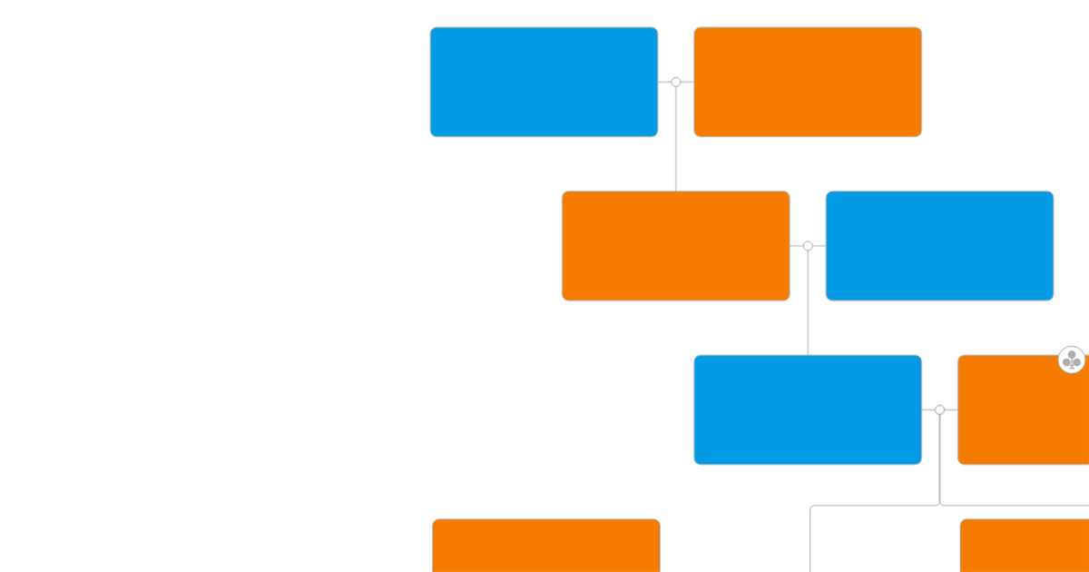 Ctrl Zoom - FamilyTree JS