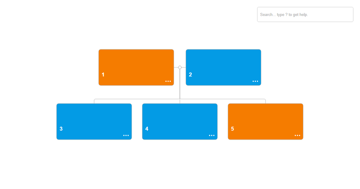Custom Edit Form - FamilyTree JS Custom Edit Form - FamilyTree JS