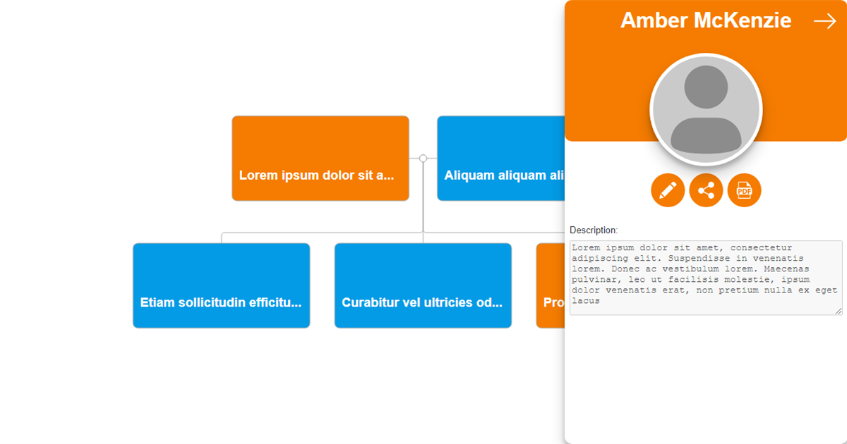 Custom element in edit form - FamilyTree JS