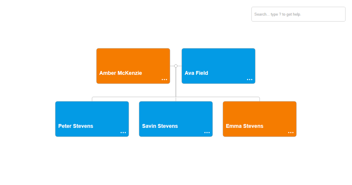 Custom Menu Item - FamilyTree JS
