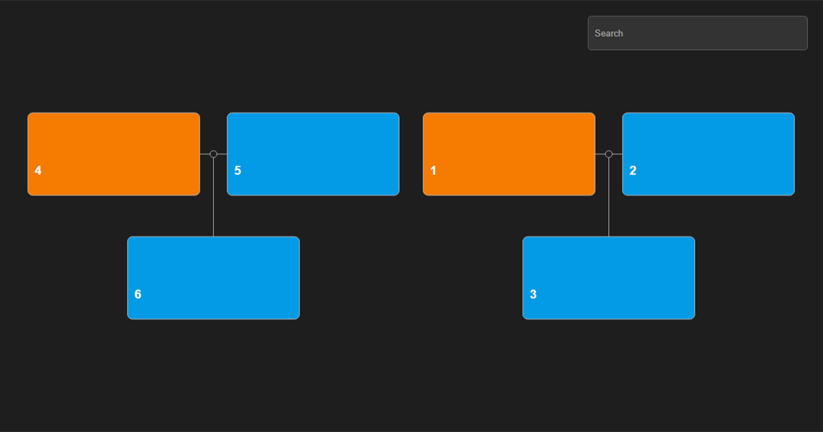 Drag drop child node - FamilyTree JS