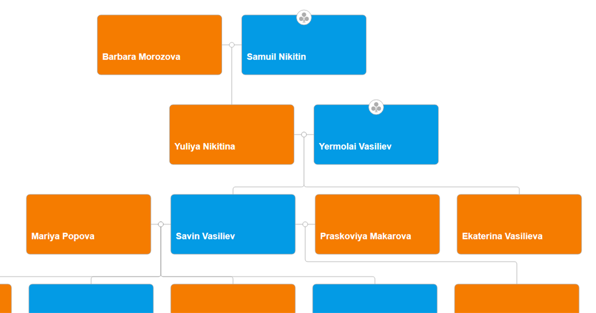 dynamically set a root - FamilyTree JS