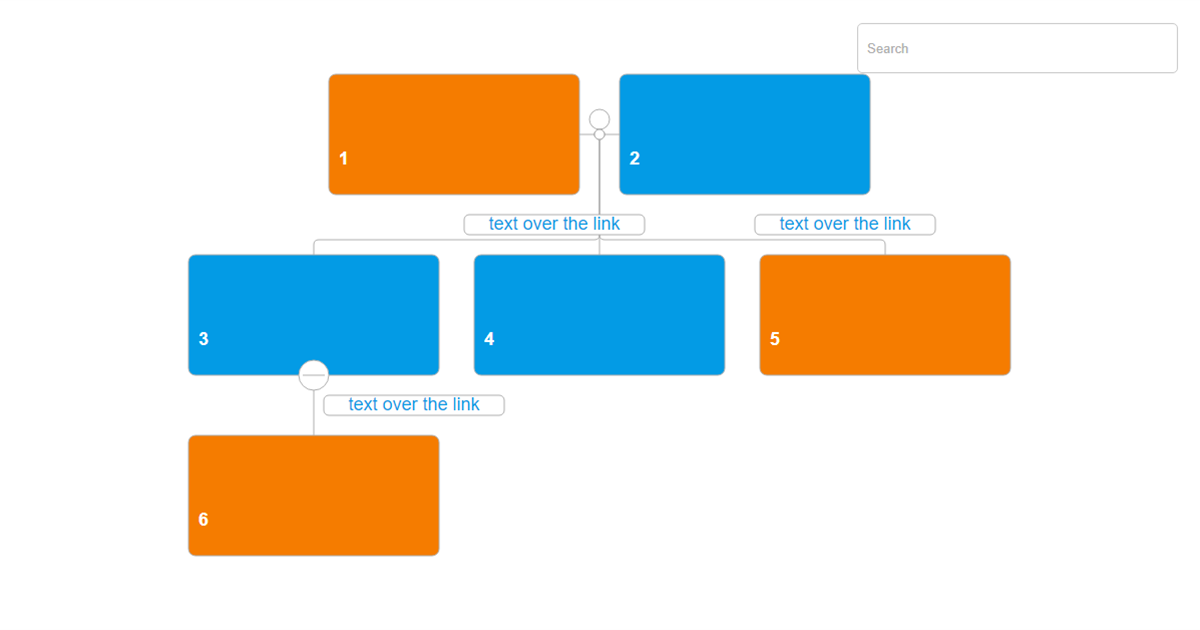 Expand Collapse Minus - FamilyTree JS