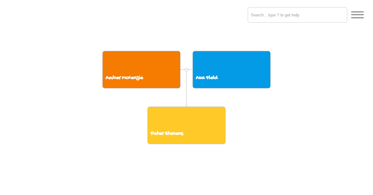Exporting Styles - FamilyTree JS Exporting Styles - FamilyTree JS