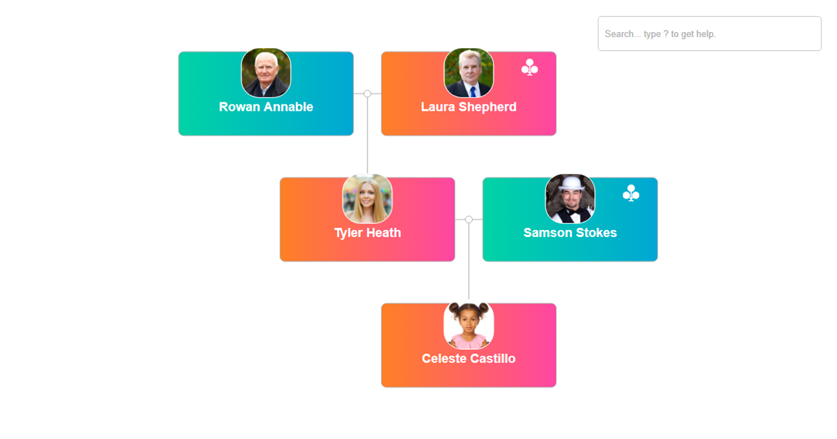 Field event demo - FamilyTree JS