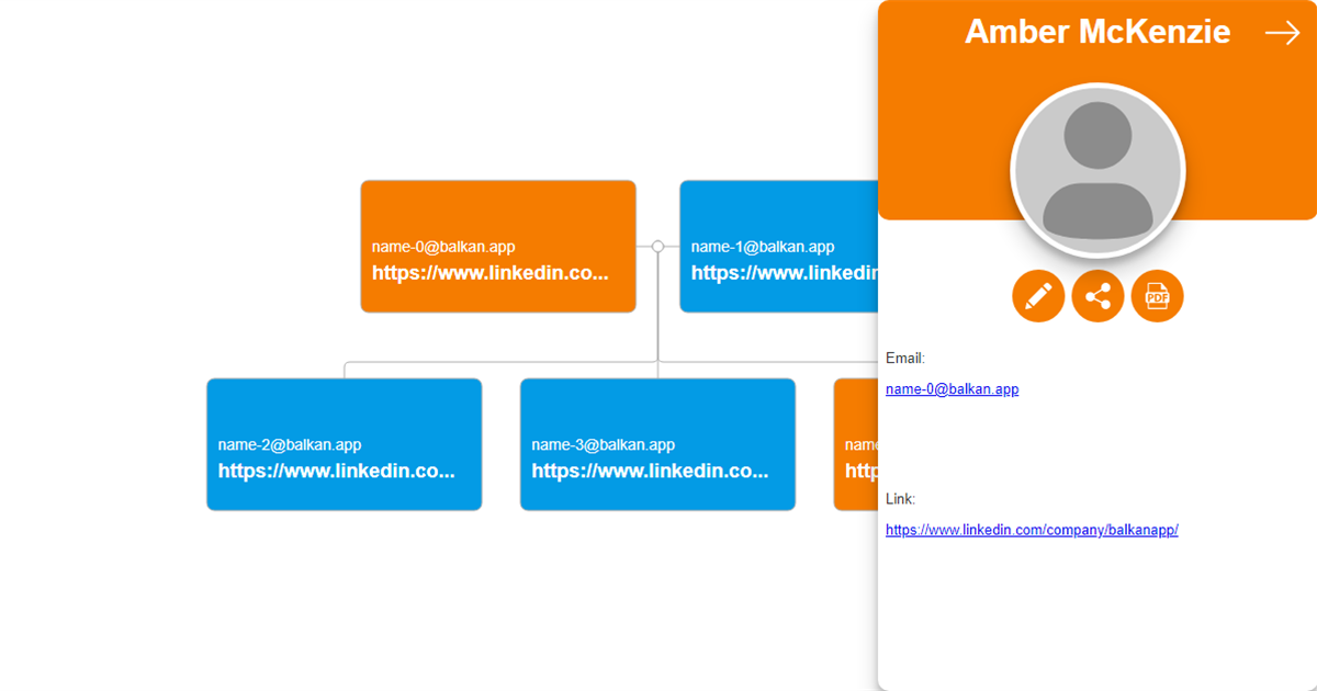 Hyperlink in details - FamilyTree JS
