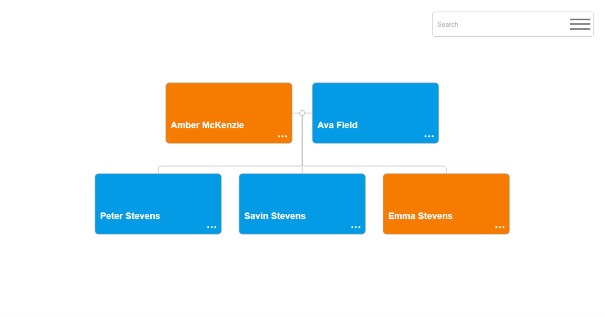 Menu Override with Show event - FamilyTree JS
