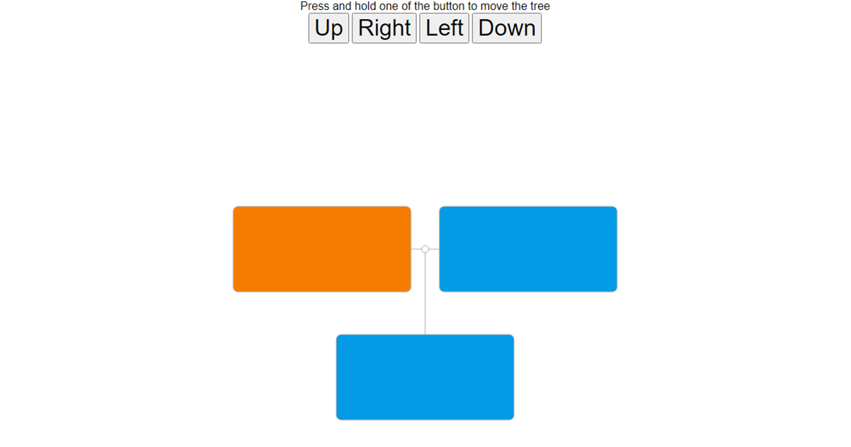 Moving the tree with mousedown and mouseup - FamilyTree JS