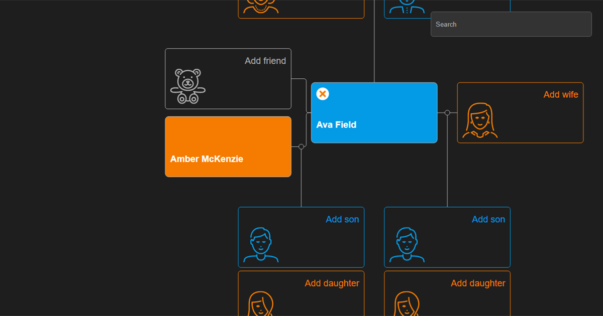 onNodeTreeMenuShow - FamilyTree JS
