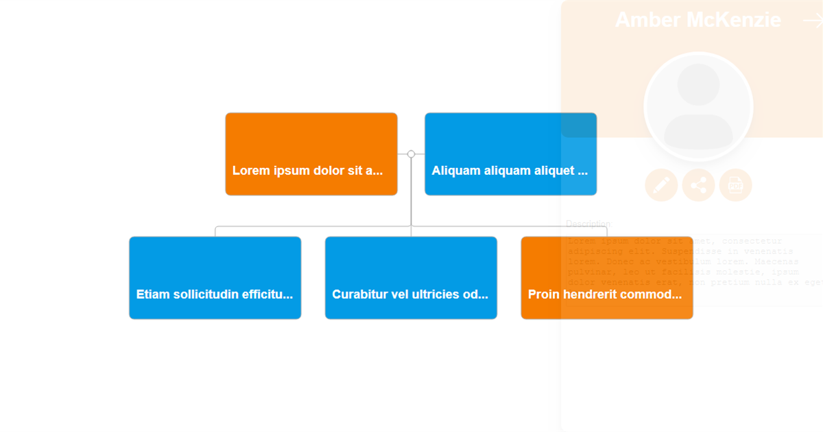 Read only element - FamilyTree JS