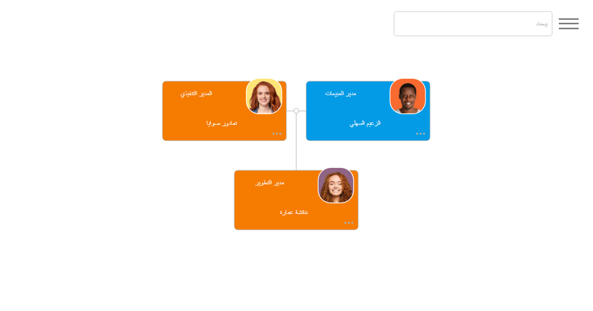 RTL FamilyTree JS