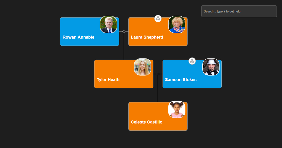 Set default images for male and female - FamilyTree JS