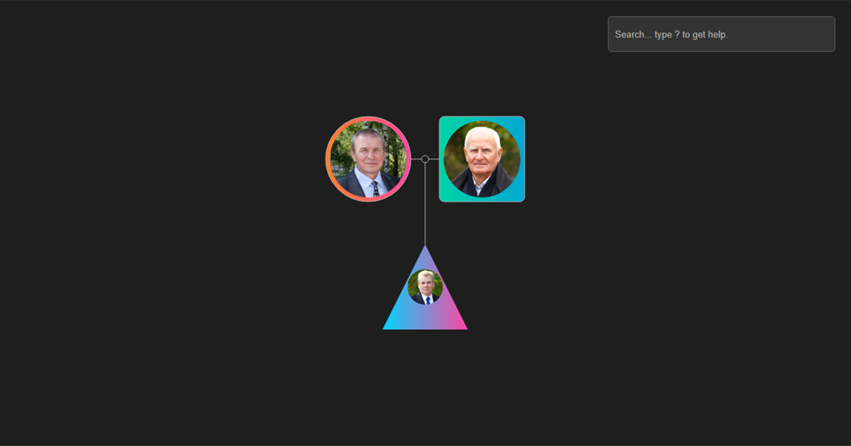 Templates for Male Femail and Transgender - FamilyTree JS