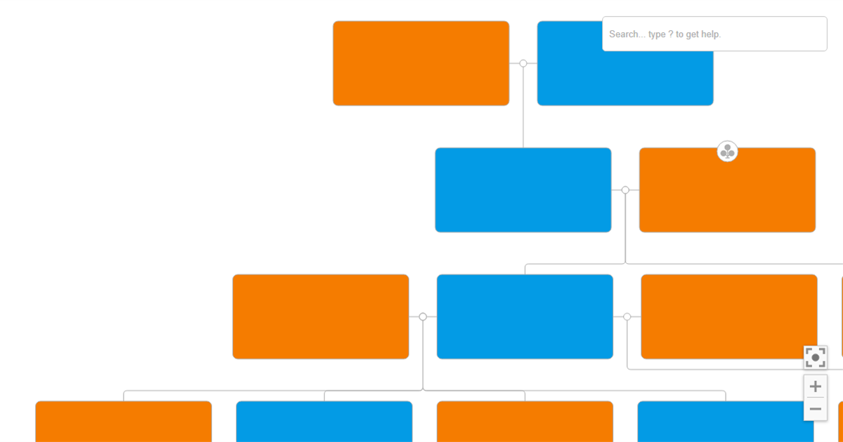 Toolbar - FamilyTree JS Toolbar - FamilyTree JS