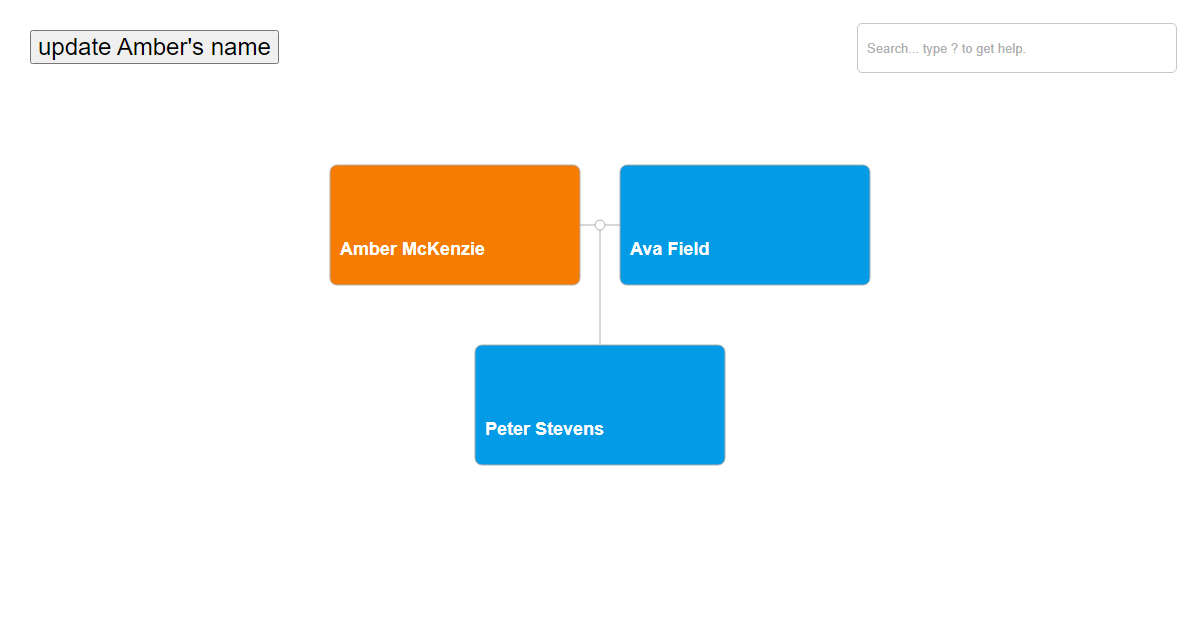 updateNode - Family Tree JS