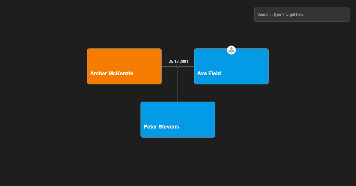 Date of marriage - FamilyTree JS