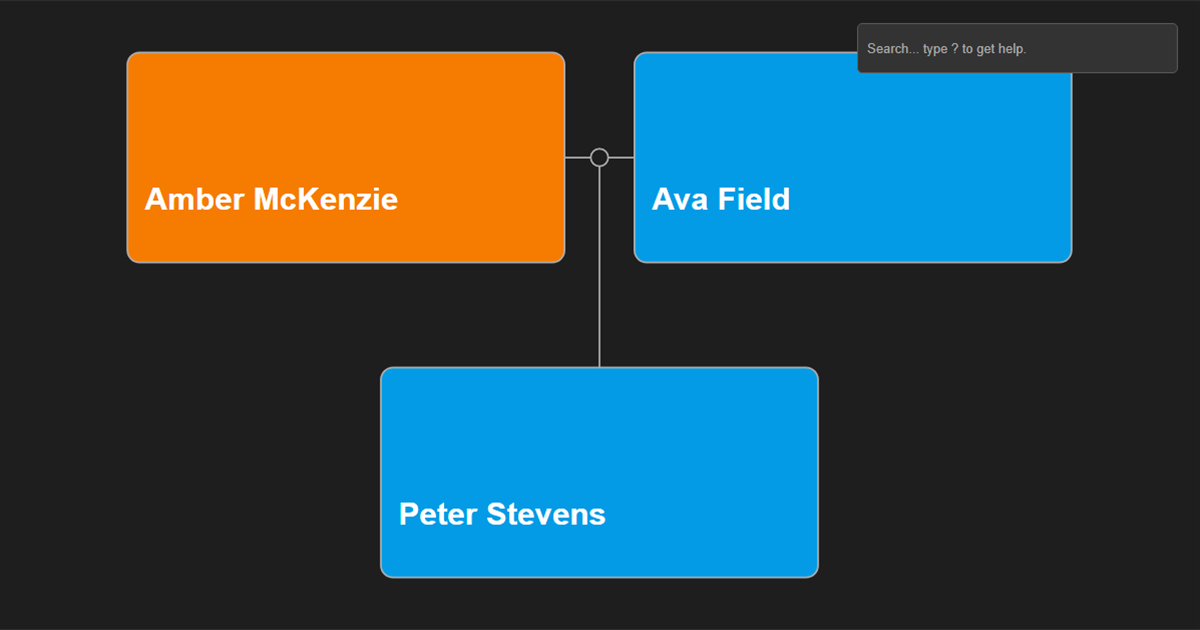 Fit on window resize - FamilyTree JS