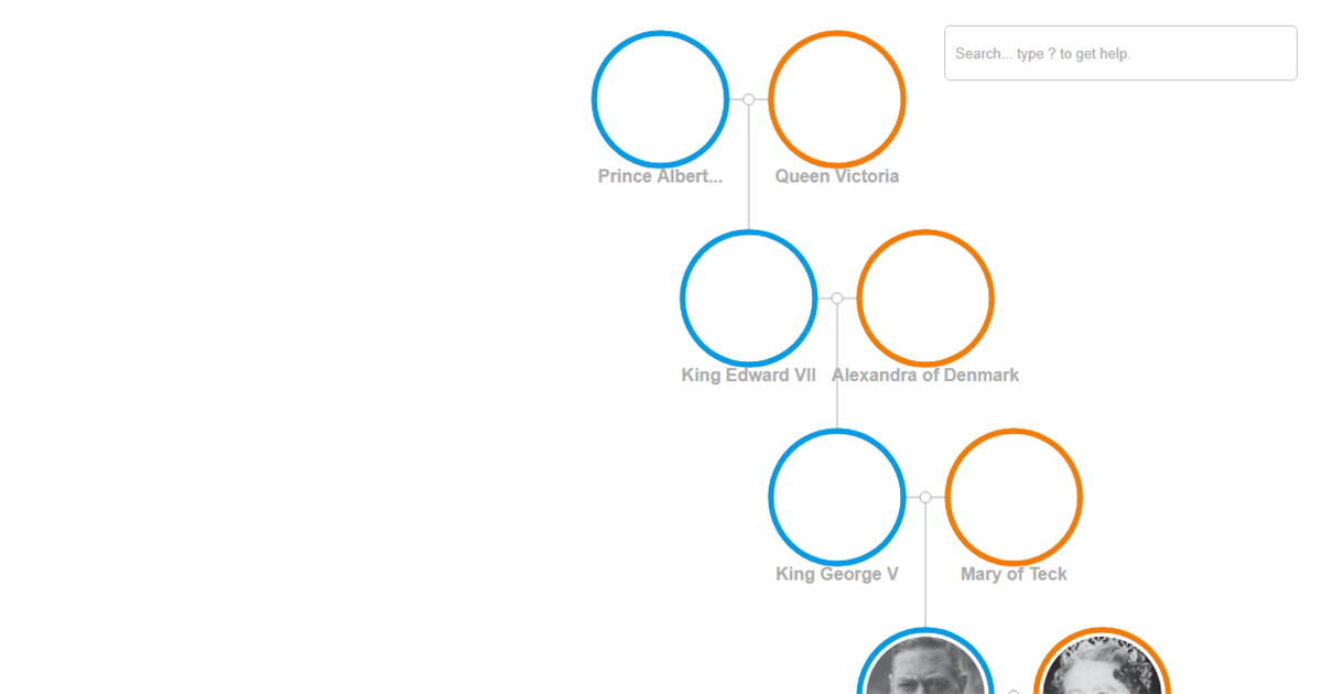 Queen Victoria - FamilyTree JS