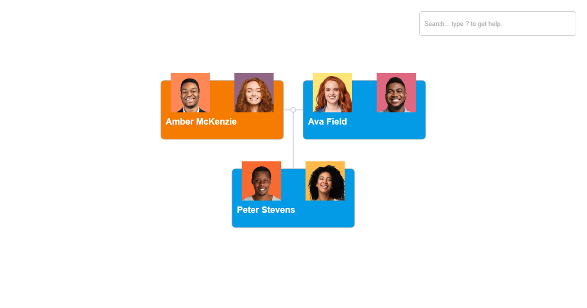 Two images - FamilyTree JS