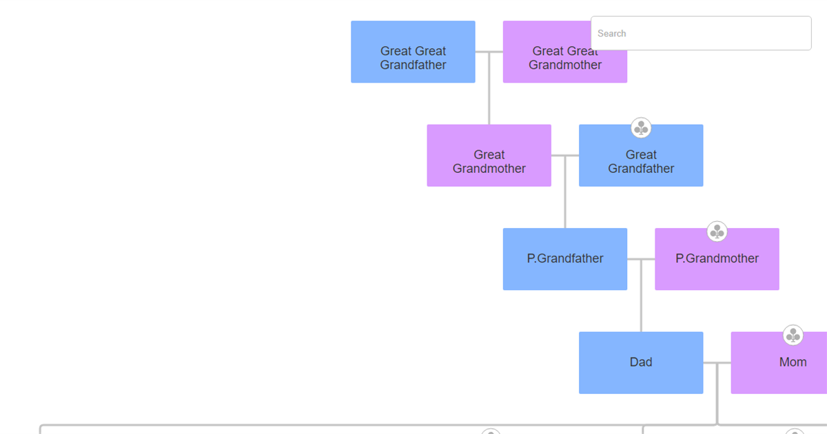 TemplatePinkBlue - FamilyTreeJS