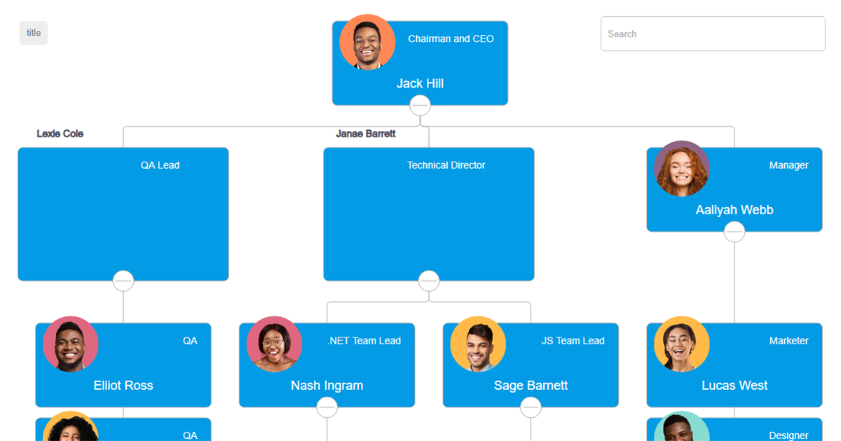 Filter test with custom template