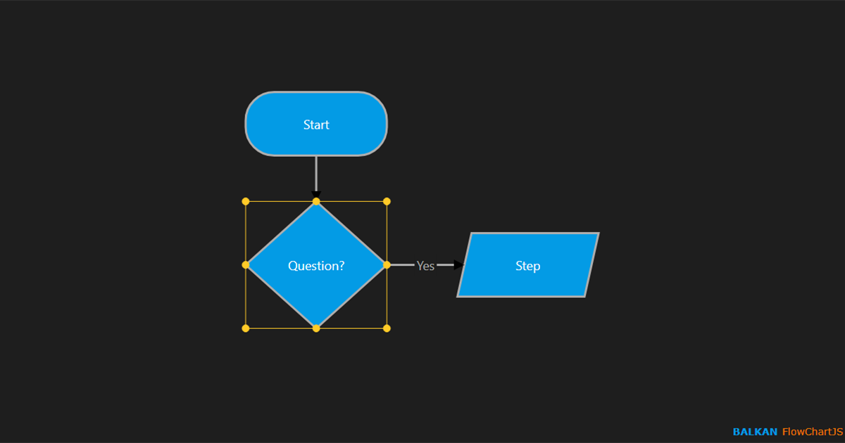 dark mode - FlowChart JS