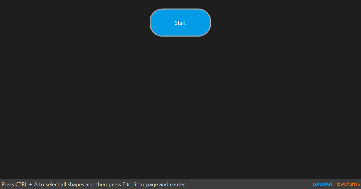 Simple Example Flowchart Js