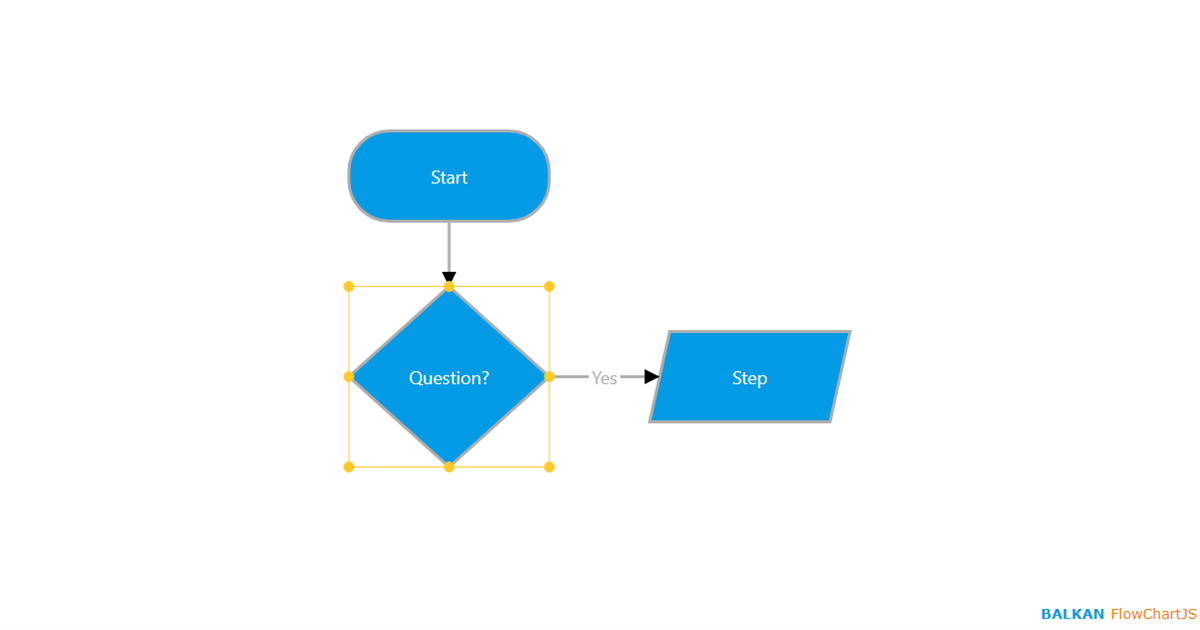 light mode - FlowChart JS