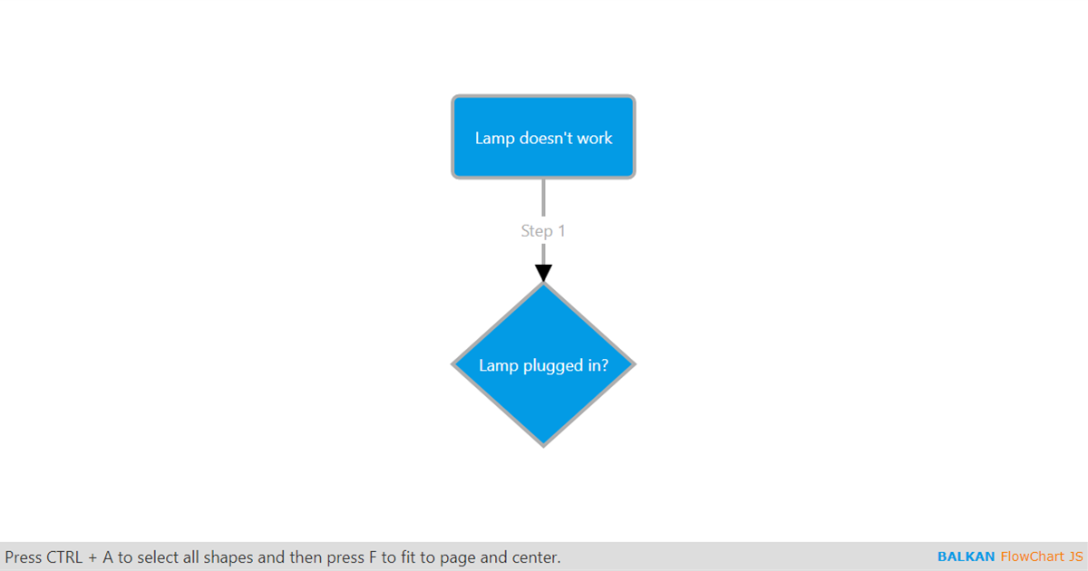 My Color Shortcut - FlowChart JS My Color Shortcut - FlowChart JS