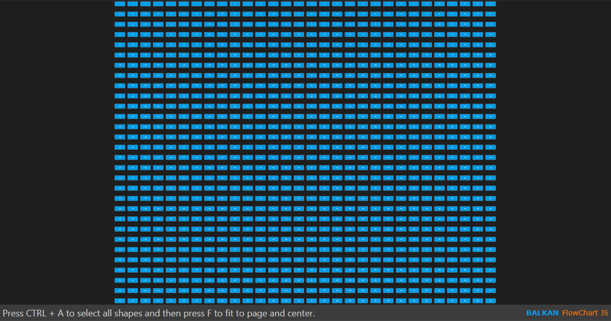 Performance - FlowChart JS Performance - FlowChart JS