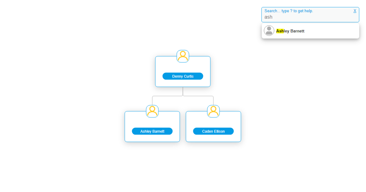Highlight all nodes that match search term