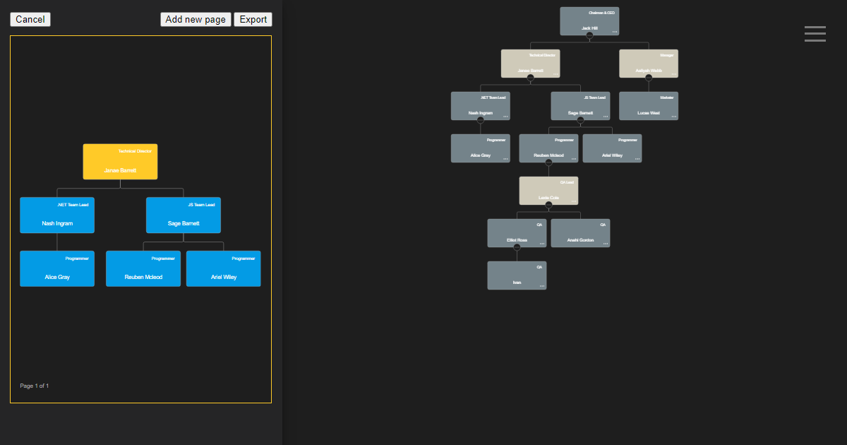 Introducing new PDF and PNG Previews in OrgChart JS