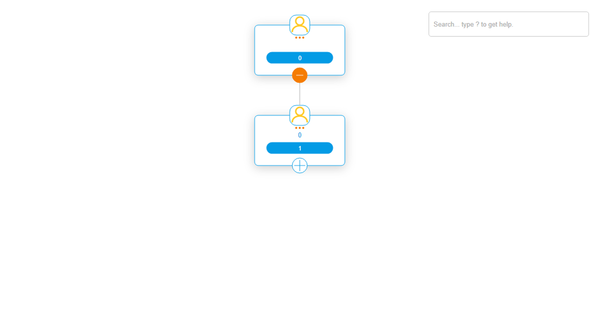 100 k nodes - OrgChart JS 100 k nodes - OrgChart JS