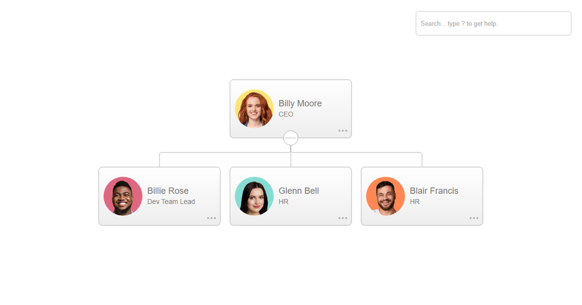 Add Menu Item - OrgChart JS