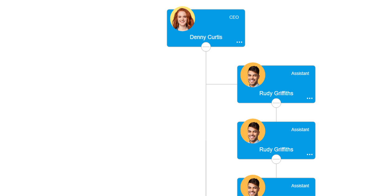 Assistant children above regular children - OrgChart JS