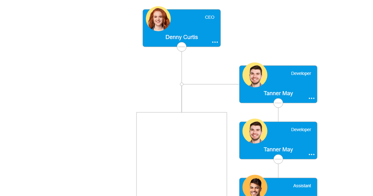 Assistant Children above regular children with sublevels - OrgChart JS
